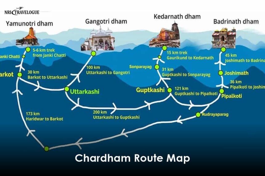 How to Plan a Char Dham Yatra?